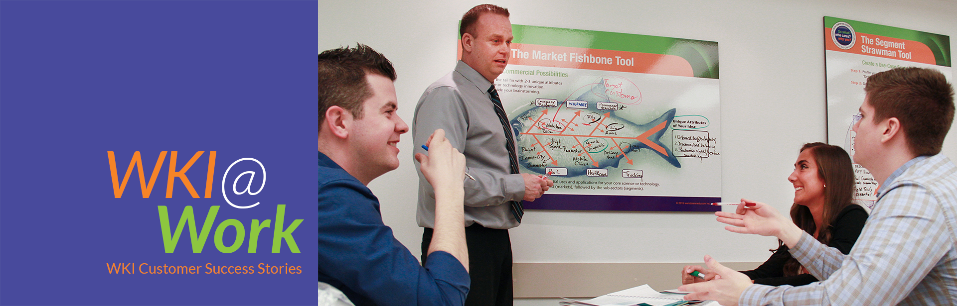 WKI Results, Customers, Ideation Process Results | wendykennedy.com inc.